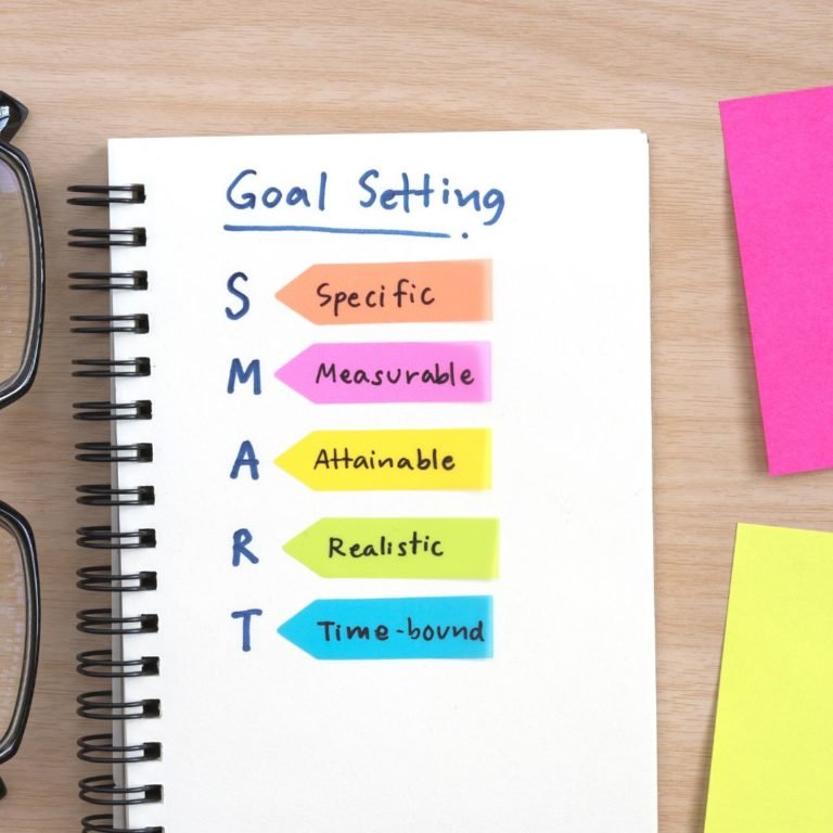 9 Simple Steps To Set SMART Goals for Self Improvement - Inspired Life